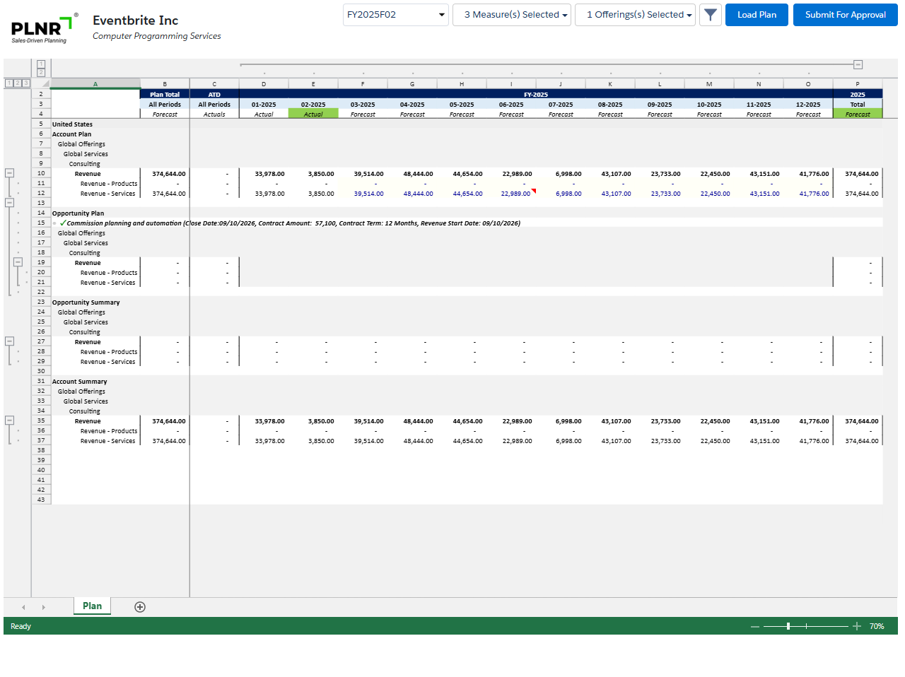 Planning Processes - PLNR — Sales-Driven Planning
